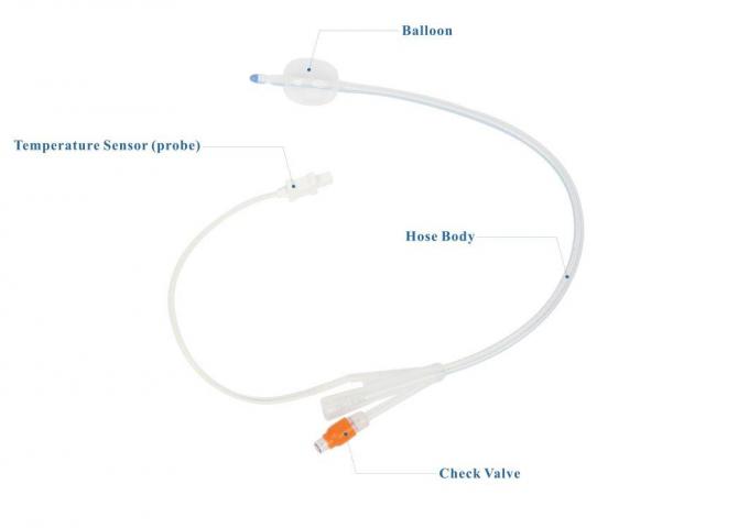 Disposable 100% Silicone Medical Urinary Foley Catheter With ...