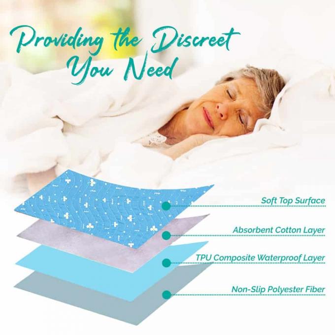 50×50CM Absorbent Chux Disposable Under Pad Linen Savers Medical ...